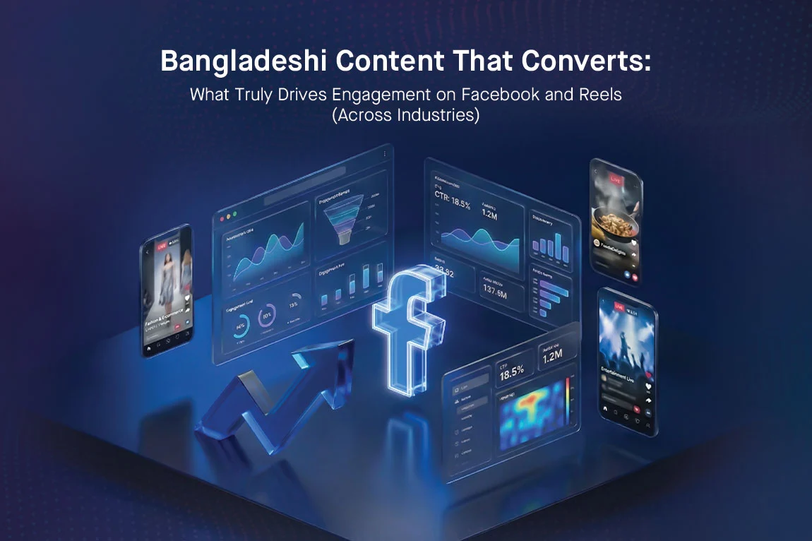 Bangladesh Content that Converts: What Actually Gets Engagement on ...